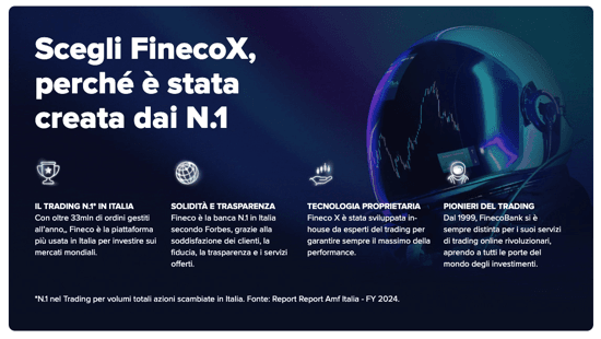 Fineco X Recensione 2026: Costi, Commissioni e Funzioni