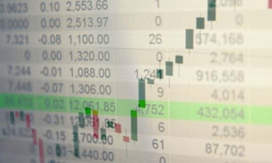 ProRealTime vs Ninjatrader: quale piattaforma di trading scegliere ...