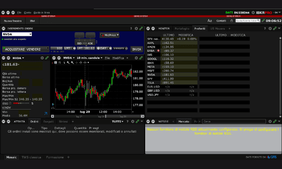 Conto demo di Interactive Brokers: come funziona - Rankia: Comunità ...